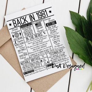 Back in 1981 DIGITAL Sign - Instant Download DIY Print for Birthday or ...