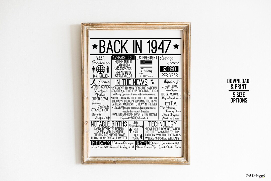 1947 Birthday Anniversary Sign - Back in 1947 Facts (digital Download ...