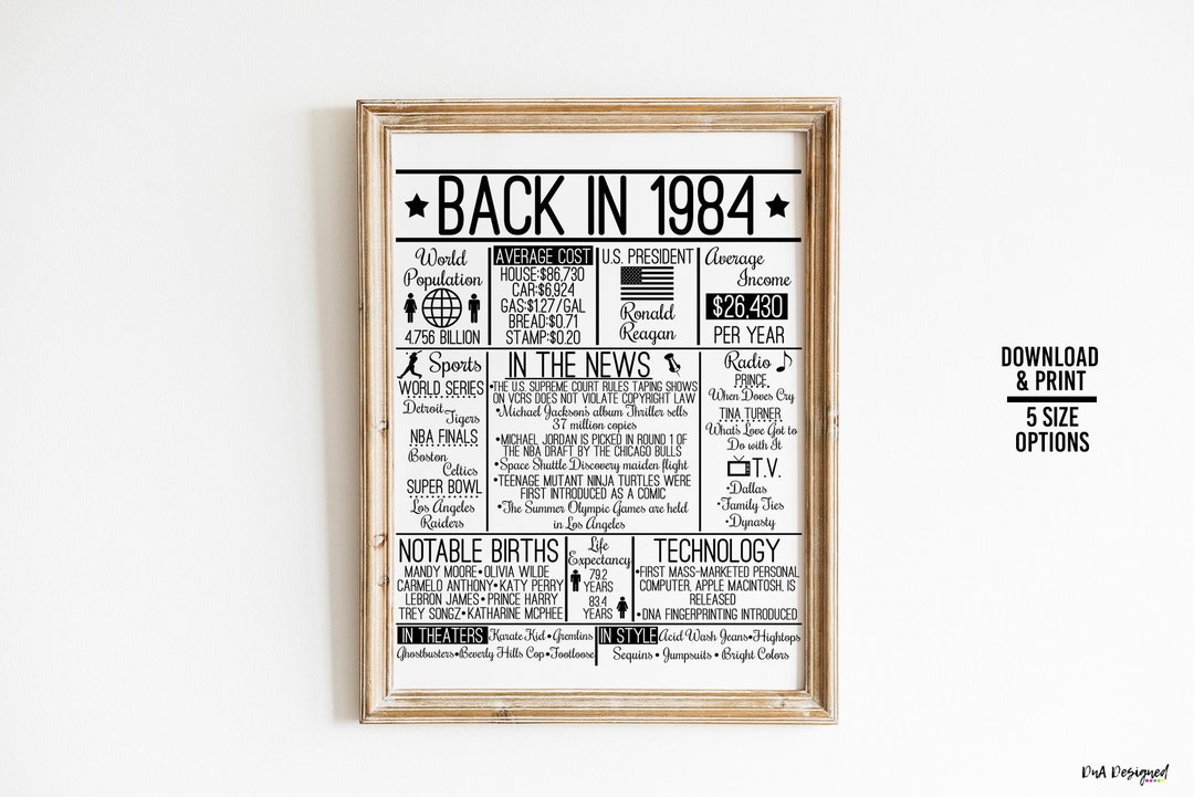 Back in 1984 DIGITAL Sign - Instant Download DIY Print for Birthday or ...