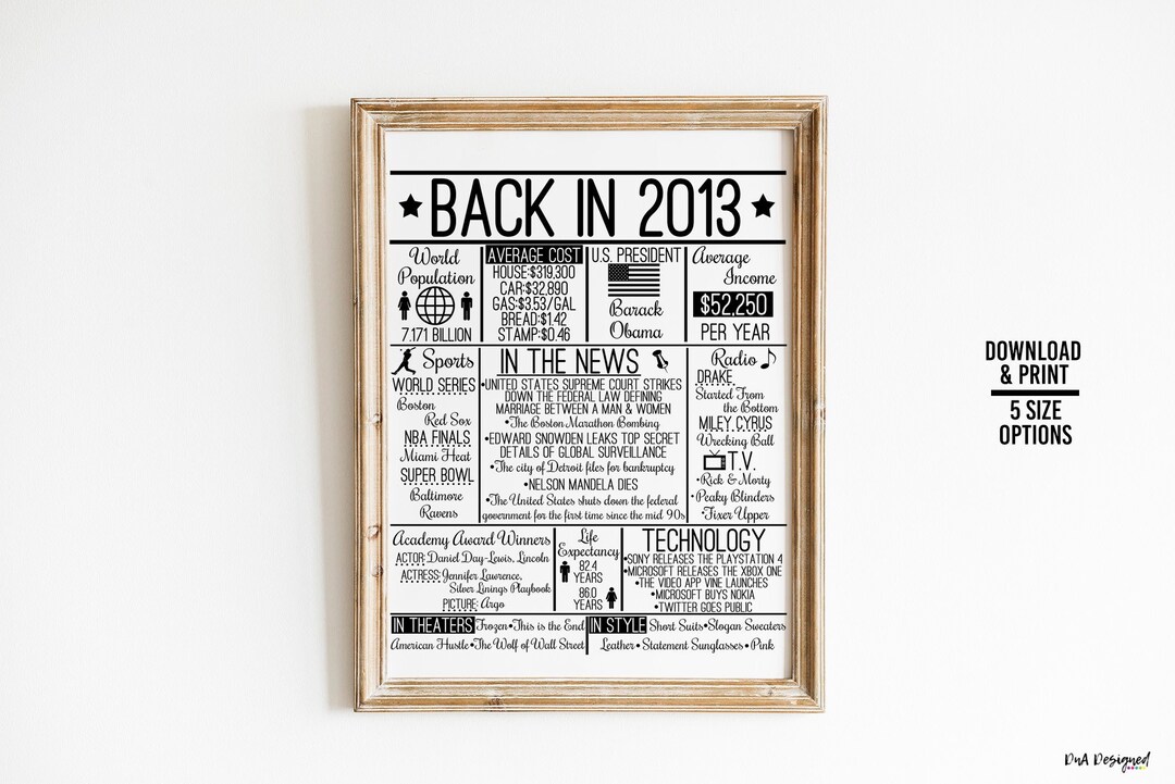 Back in 2013 DIGITAL Sign - Instant Download DIY Print for Birthday or ...