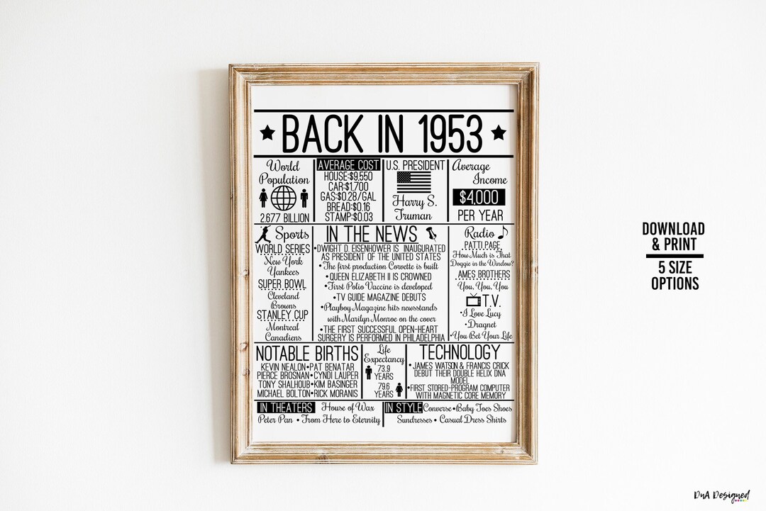 Back in 1953 DIGITAL Sign - Instant Download DIY Print for Birthday or ...