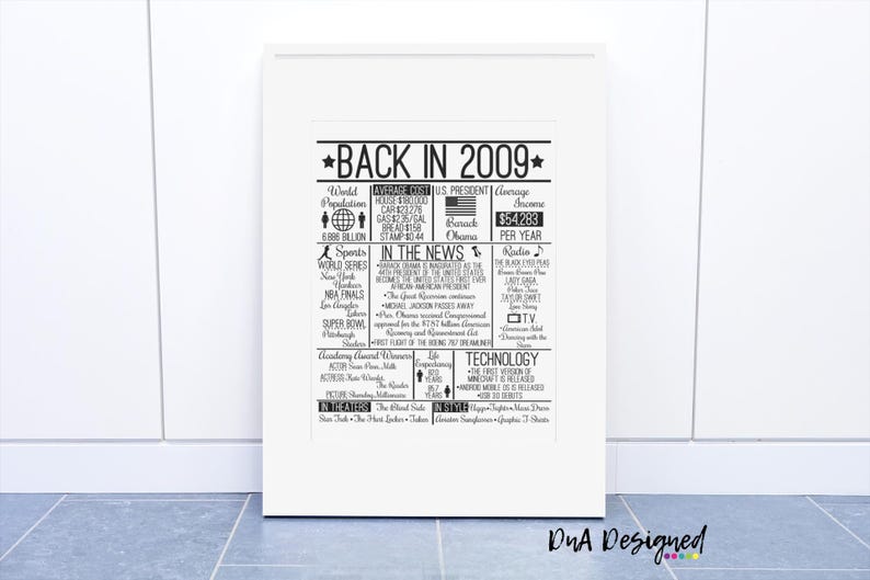 2009 Birthday Anniversary Sign – Printable Time Capsule (digital ...