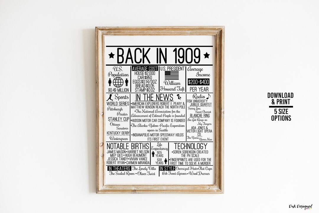 Back in 1909 DIGITAL Sign - Instant Download DIY Print for Birthday or ...