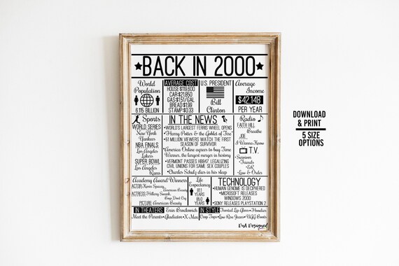 Back in 2000 DIGITAL Sign Instant Download DIY Print for | Etsy