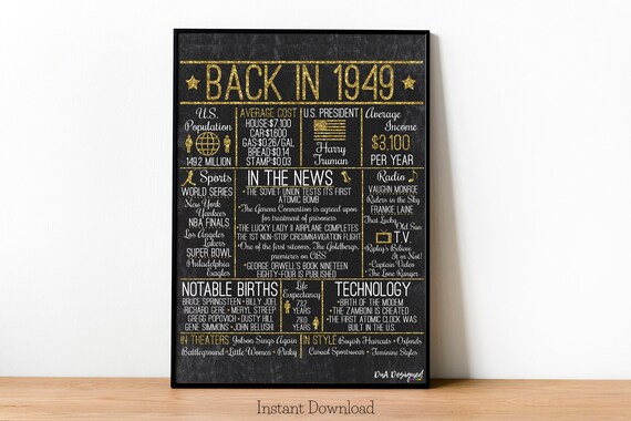Back in 1949 DIGITAL Gold Glitter Chalkboard Sign Instant | Etsy