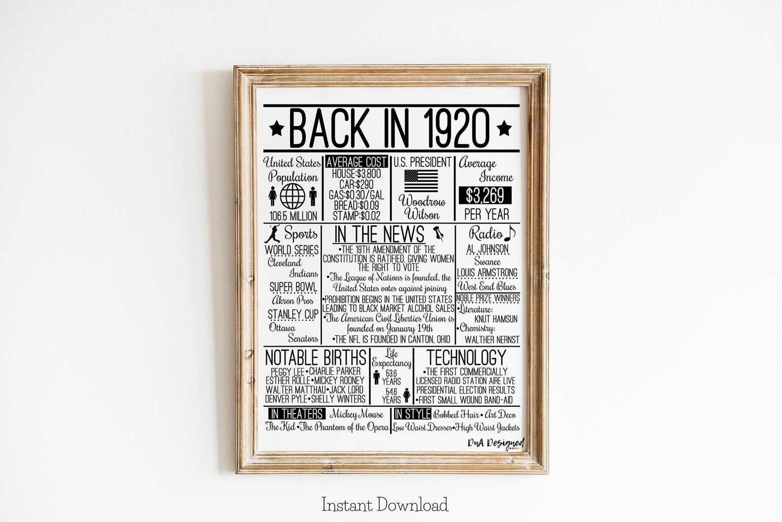 Back in 1920 DIGITAL Sign Instant Download DIY Print for | Etsy