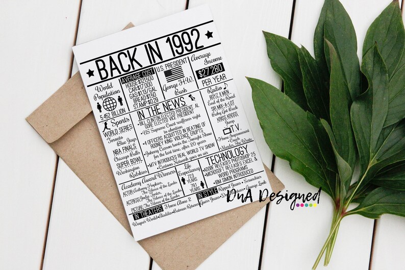 Back in 1992 DIGITAL Sign Instant Download DIY Print for - Etsy