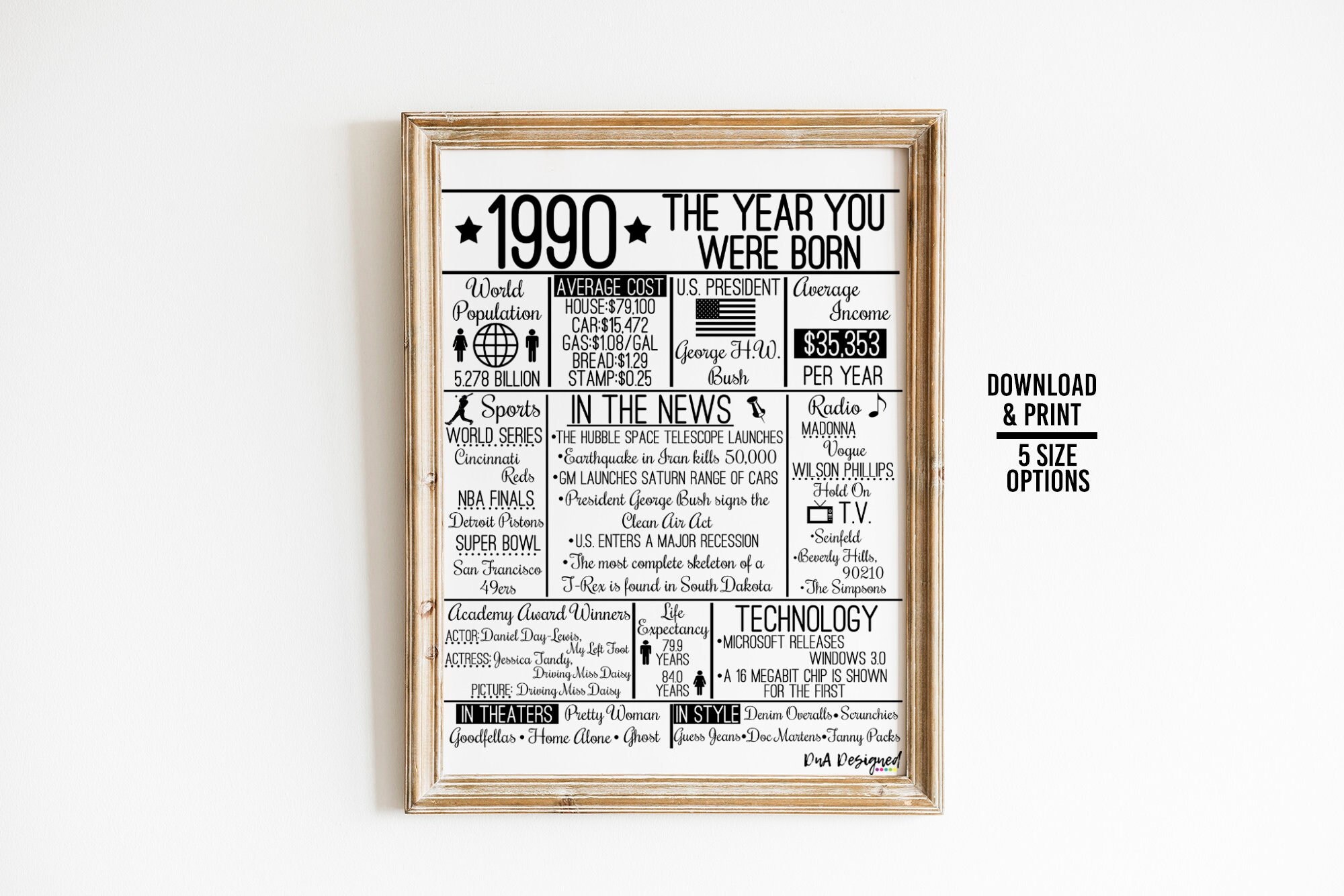 1990 the Year You Were Born DIGITAL Print Instant Download - Etsy