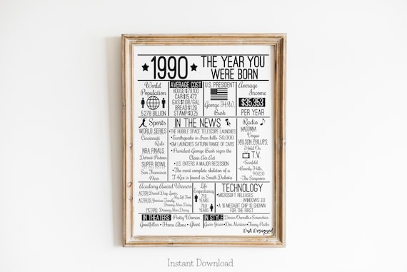 1990 The Year You Were Born DIGITAL Print Instant Download | Etsy