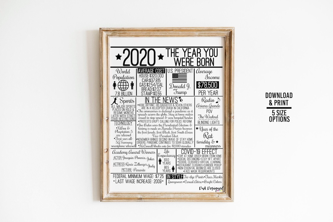 2020 Year You Were Born Print – Birthday DIY Sign (digital Download) - Etsy