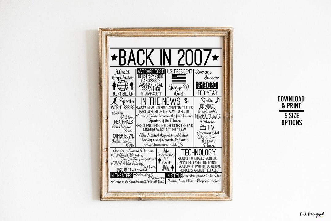2007 Birthday Anniversary Sign – Year Facts, DIY Print (digital ...