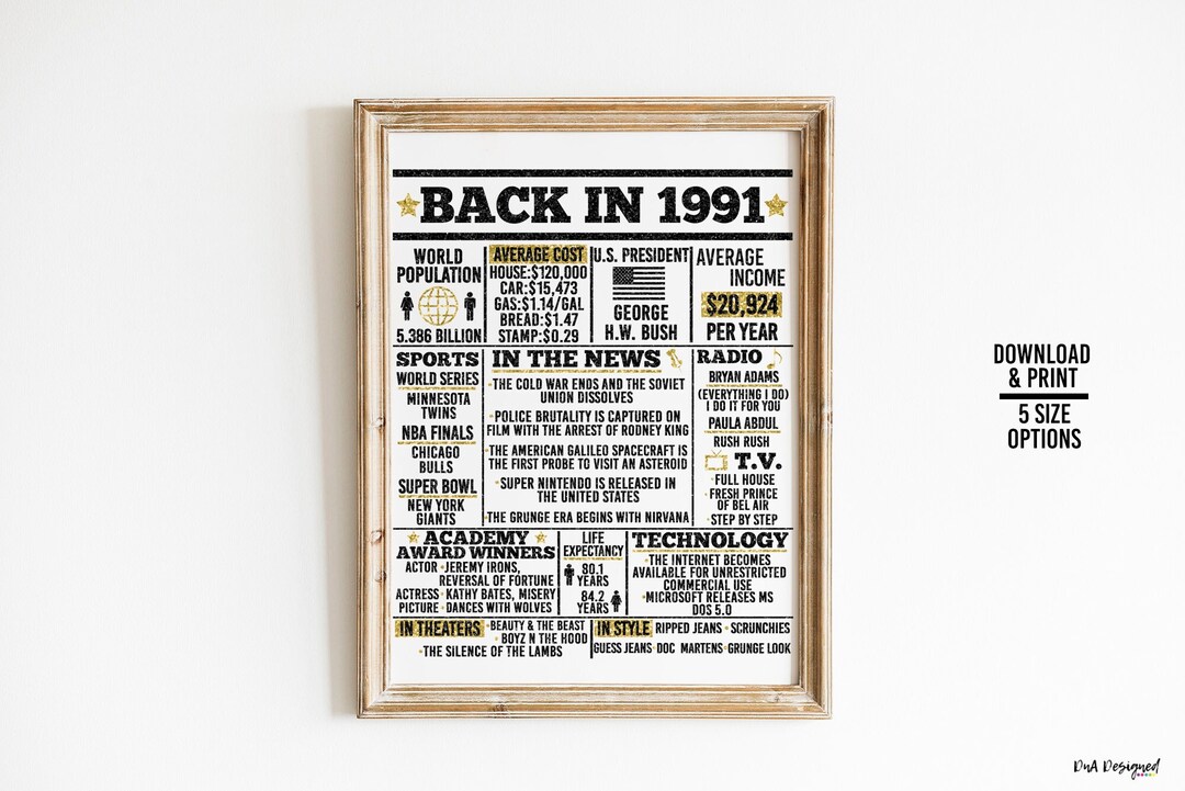 Glitter Back in 1991 DIGITAL Sign - Instant Download DIY Print for ...