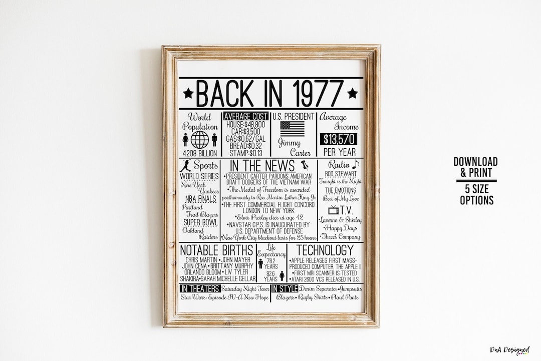 Back in 1977 DIGITAL Sign - Instant Download DIY Print for Birthday or ...