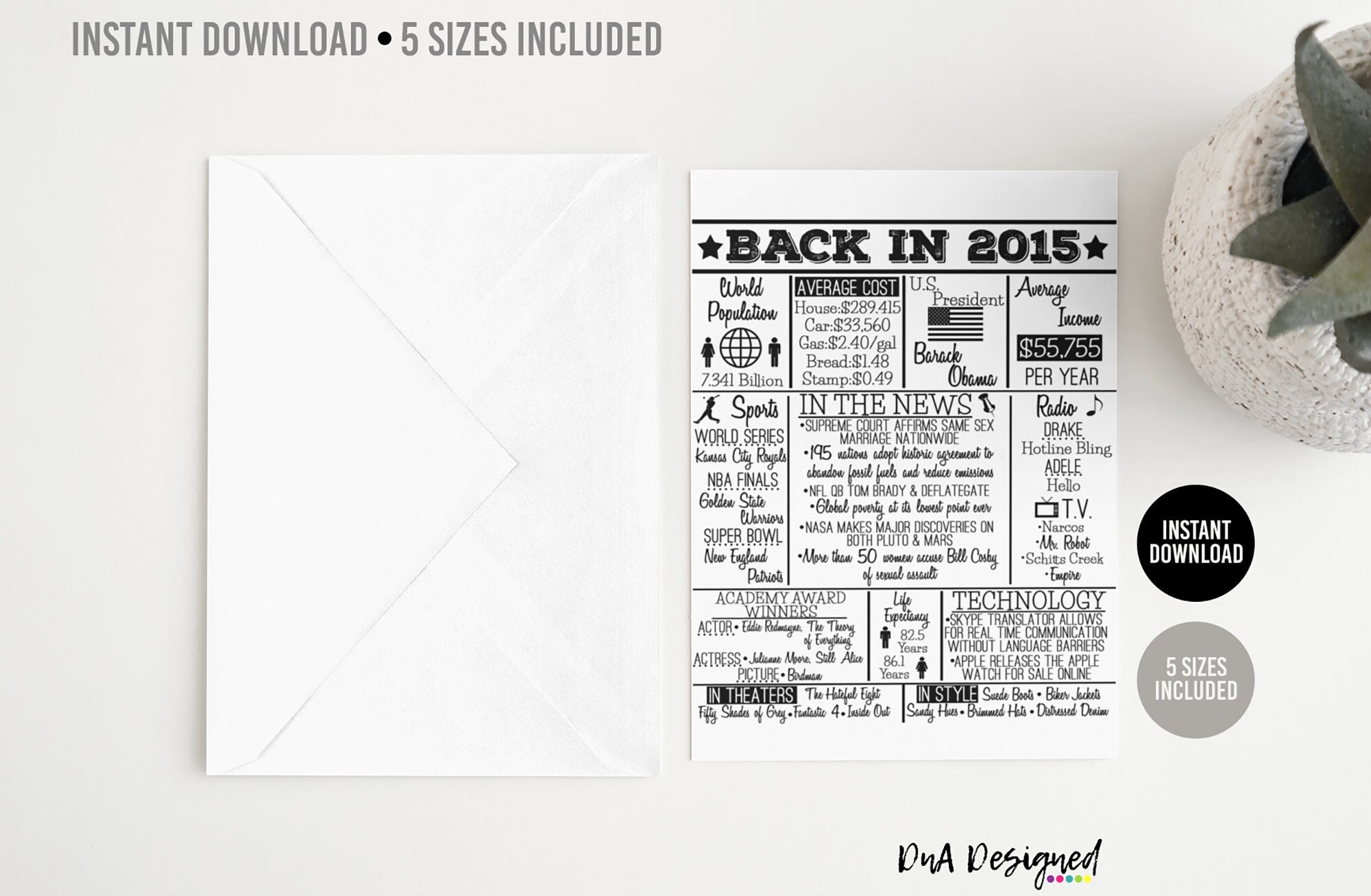 Back in 2015 DIGITAL Sign - Instant Download DIY Print for Birthday or ...