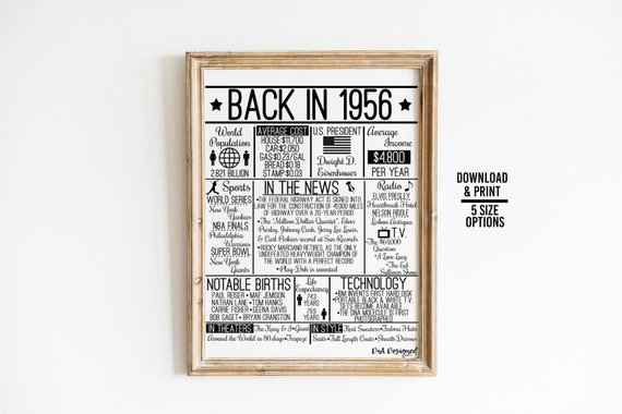 Back in 1956 DIGITAL Sign Instant Download DIY Print for - Etsy