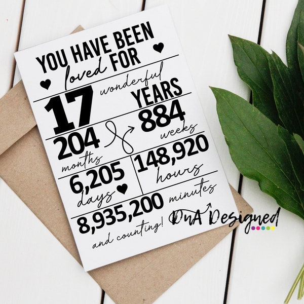 You Have Been Loved For 70 Years Svg Etsy