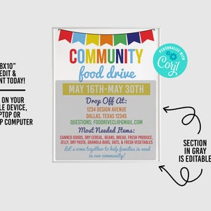 Editable Community Food Drive Flyer for Food Pantries - Colorful Banner ...