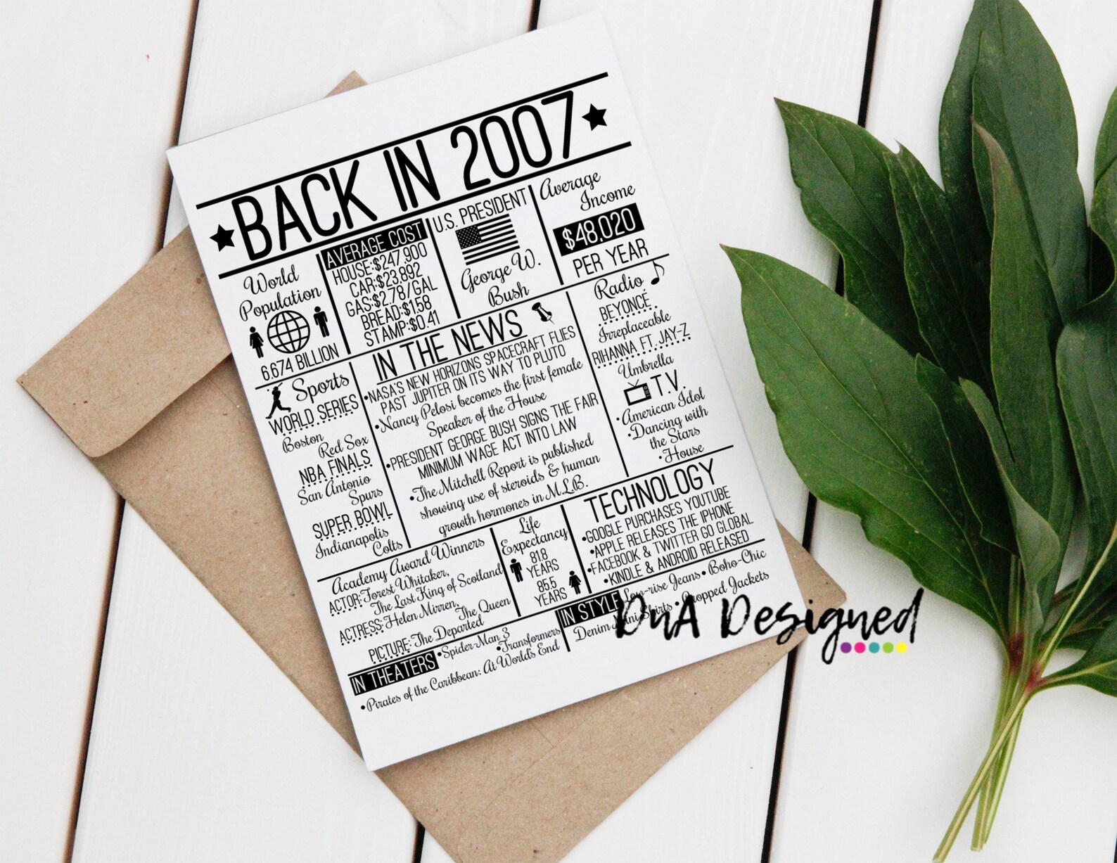 Back in 2007 DIGITAL Sign Instant Download DIY Print for - Etsy Singapore
