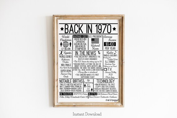 Back in 1970 DIGITAL Sign Instant Download DIY Print for | Etsy