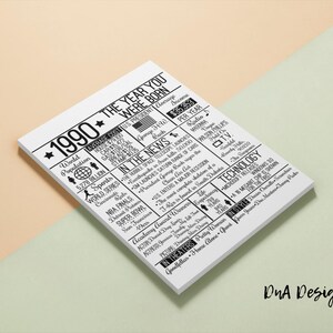 1990 the Year You Were Born DIGITAL Print - Instant Download DIY Sign ...