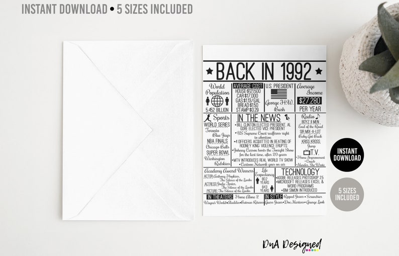 Back in 1992 DIGITAL Sign Instant Download DIY Print for - Etsy