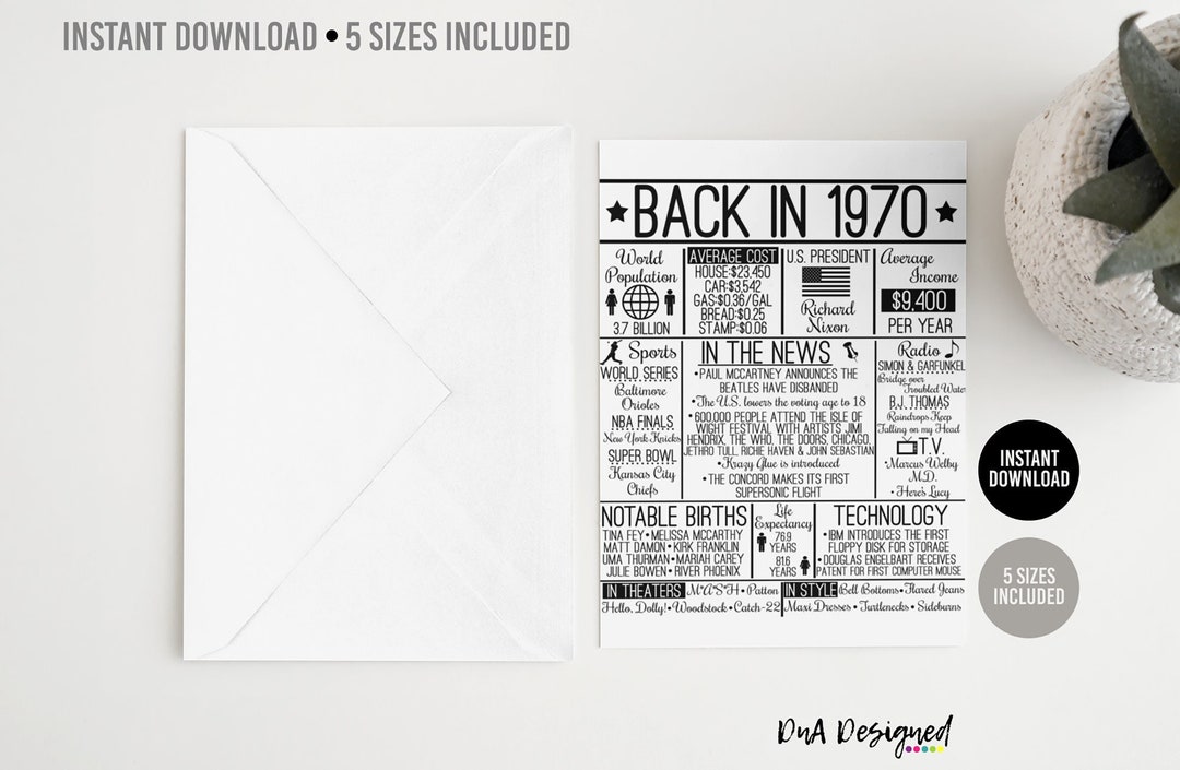 Back in 1970 DIGITAL Sign Instant Download DIY Print for - Etsy