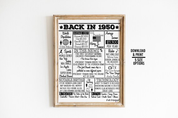 Back in 1950 DIGITAL Sign Instant Download DIY Print for - Etsy