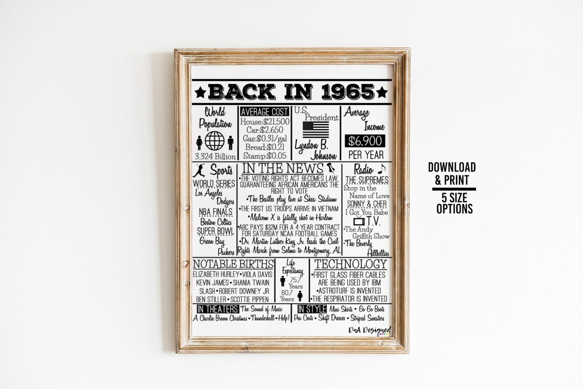 Back in 1965 DIGITAL Sign Instant Download DIY Print for - Etsy