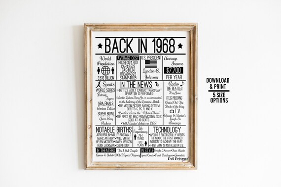 Back in 1968 DIGITAL Sign Instant Download DIY Print for - Etsy