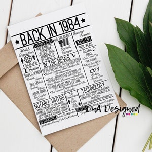 Back in 1984 DIGITAL Sign - Instant Download DIY Print for Birthday or ...