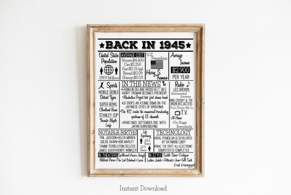 Back in 1945 DIGITAL Sign Instant Download DIY Print for | Etsy