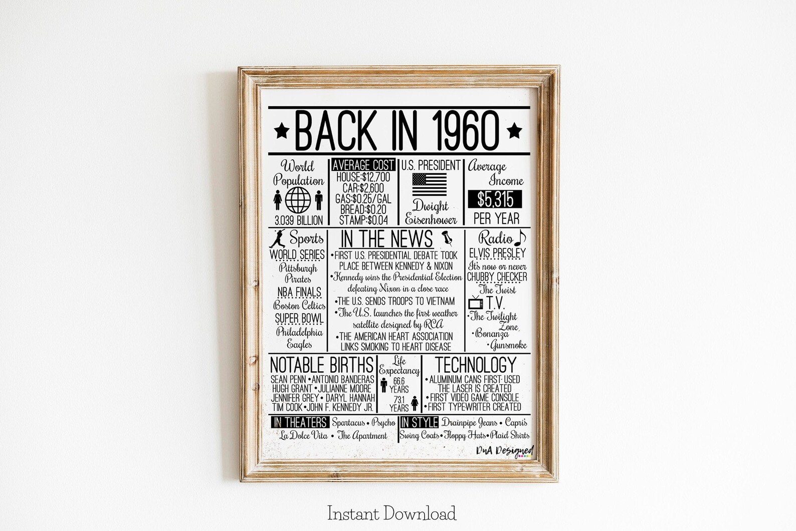 Back in 1960 DIGITAL Sign Instant Download DIY Print for | Etsy