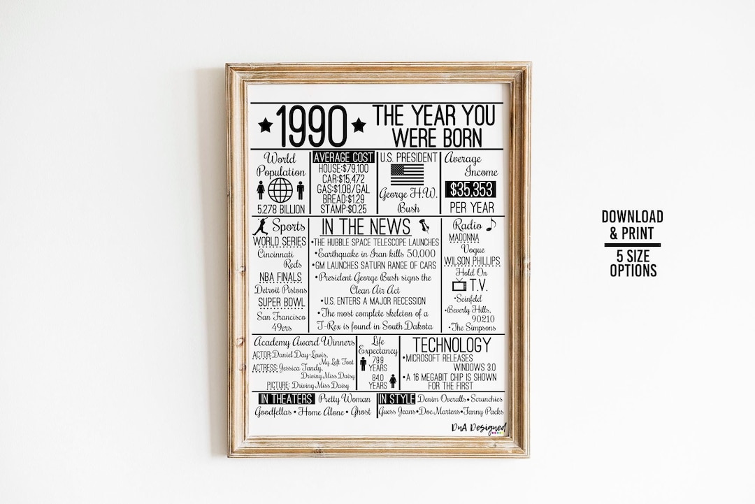 1990 the Year You Were Born DIGITAL Print - Instant Download DIY Sign ...