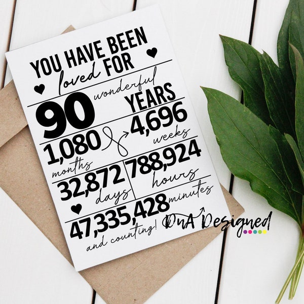 90th Birthday Poem - Etsy