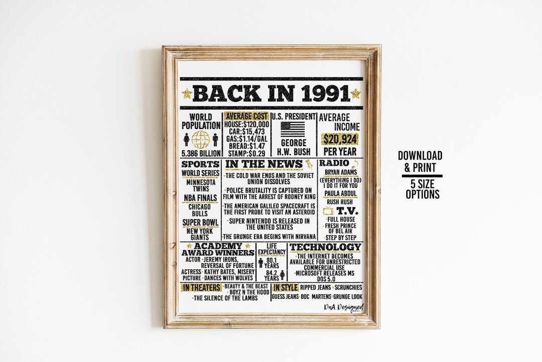 Glitter Back in 1991 DIGITAL Sign Instant Download DIY Print - Etsy
