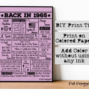 Back in 1965 DIGITAL Sign - Instant Download DIY Print for Birthday or ...