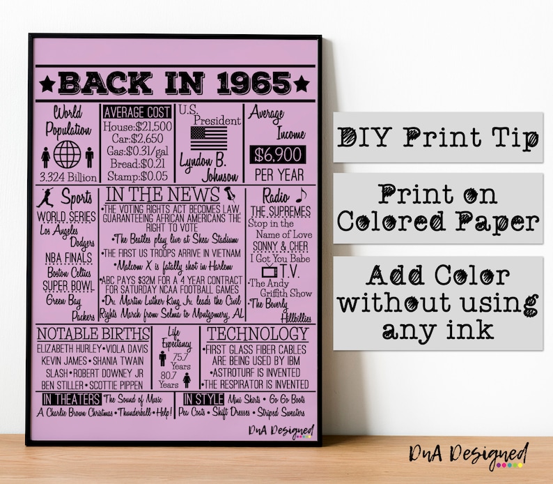 Back in 1965 DIGITAL Sign - Instant Download DIY Print for Birthday or ...