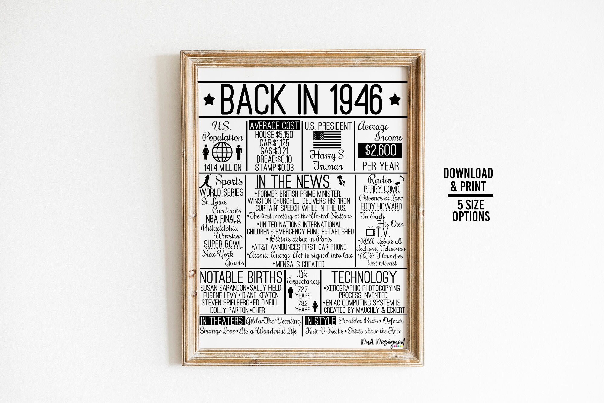 Back in 1946 DIGITAL Sign Instant Download DIY Print for - Etsy