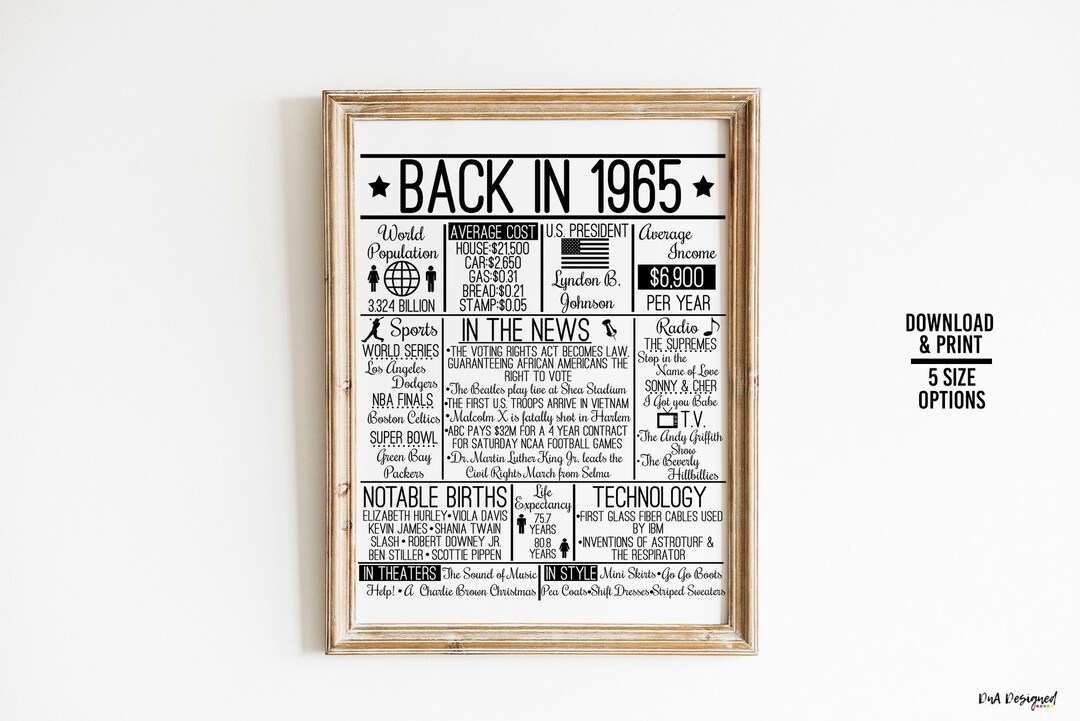 Back in 1965 DIGITAL Sign - Instant Download DIY Print for Birthday or ...