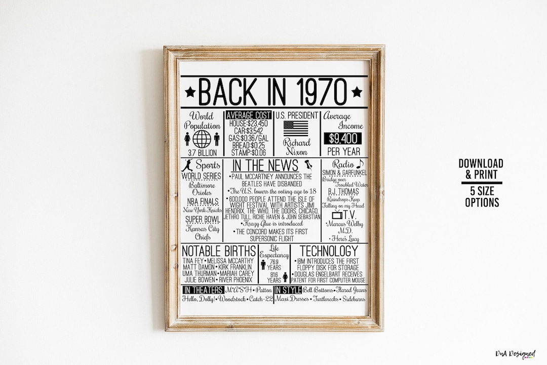 Back in 1970 DIGITAL Sign - Instant Download DIY Print for Birthday or ...