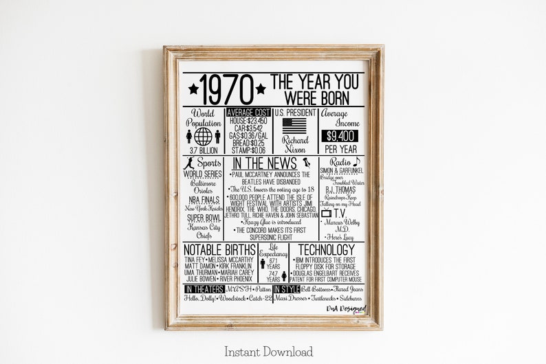 1970 The Year You Were Born DIGITAL Print Instant Download | Etsy