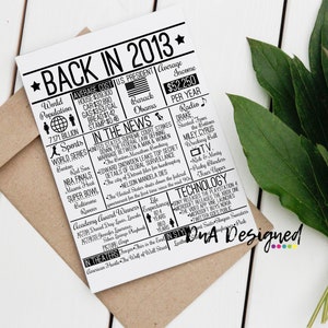 Back in 2013 DIGITAL Sign - Instant Download DIY Print for Birthday or ...