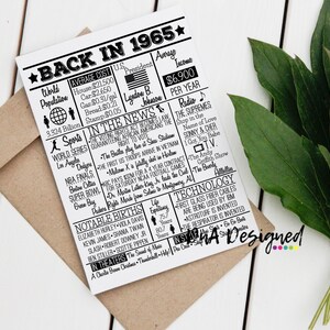 Back in 1965 DIGITAL Sign - Instant Download DIY Print for Birthday or ...