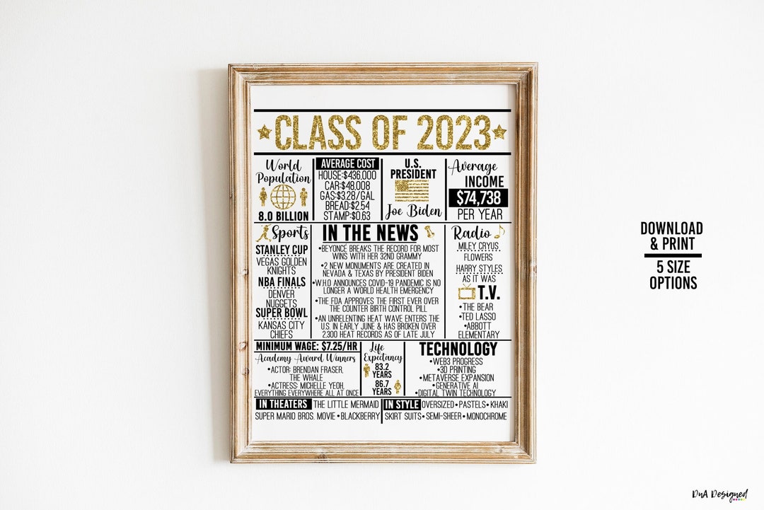 Class of 2023 DIGITAL Sign Instant Download DIY Print for Graduation ...