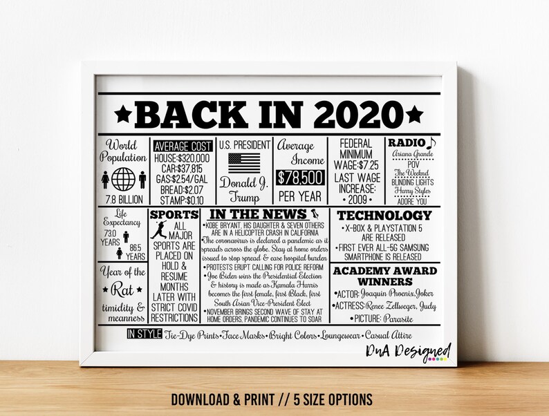 Back in 2020 Horizontal DIGITAL Sign Instant Download DIY - Etsy