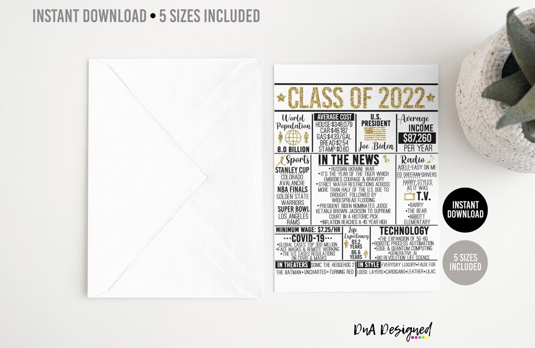 Class of 2022 DIGITAL Sign Instant Download DIY Print for - Etsy