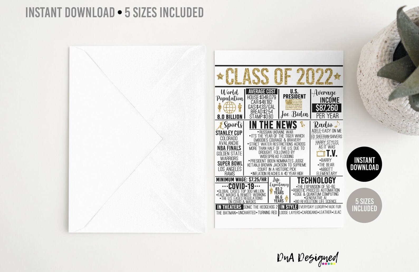 Class of 2022 DIGITAL Sign Instant Download DIY Print for - Etsy