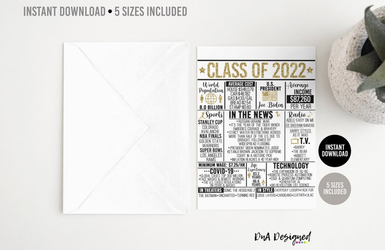 Class of 2022 DIGITAL Sign Instant Download DIY Print for - Etsy