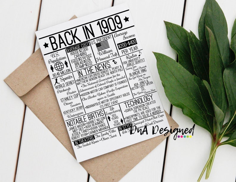 1909 Anniversary Sign - Birthday Time Capsule Print (digital Download ...