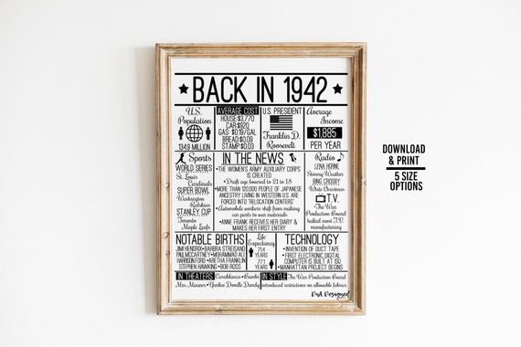 Back in 1942 DIGITAL Sign Instant Download DIY Print for - Etsy